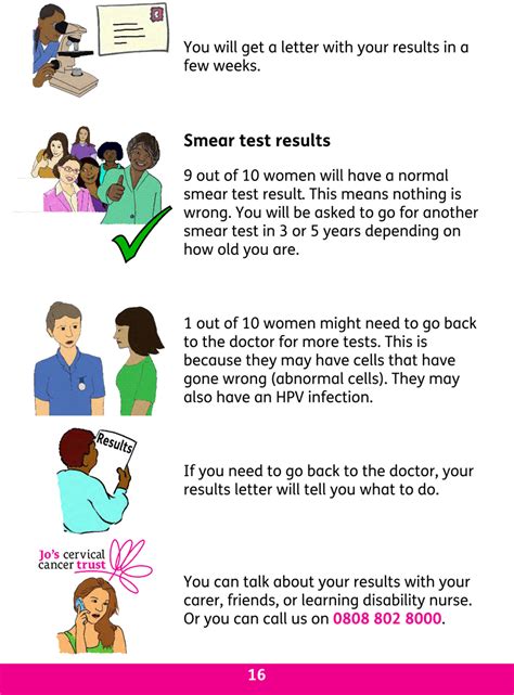 Smear Test Guide Swan Medical Group
