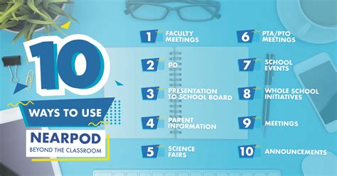 Using Nearpod Beyond The Classroom Nearpod Blog