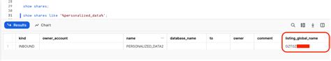 Unable To Create A Database From An Inbound Share With Error Share