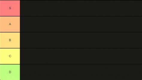 Warzone Sniper Tier List Every Sniper And Marksmen Rifle Ranked From