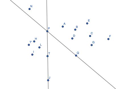 Euclidean Geometry Line Keeping All Arbitrary Points On One Side Mathematics Stack Exchange
