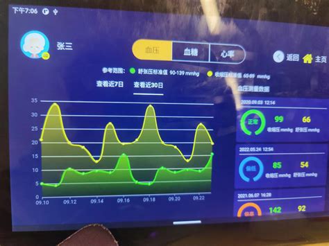 Android 中使用echarts 动态赋值echarts动态传值 Csdn博客