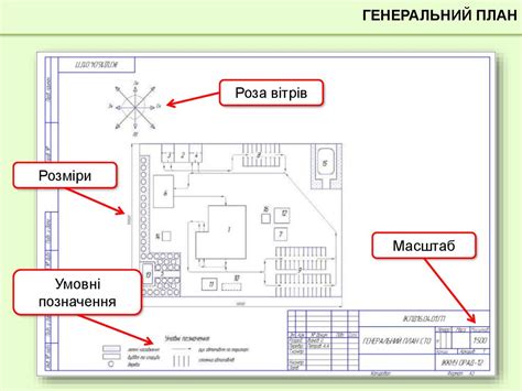 Вимоги до оформлення текстової документації структурних елементів пояснювальної записки Online