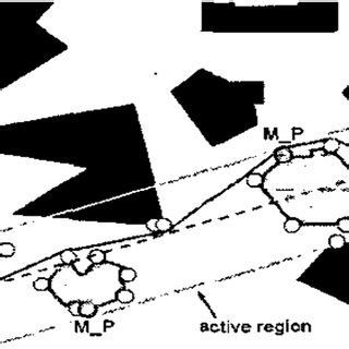 Example Of A Voronoi Diagram With Five Voronoi Seeds The Dots Are The