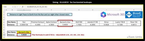 Tom Urtis On Linkedin Using Xlookup For Horizontal Lookups