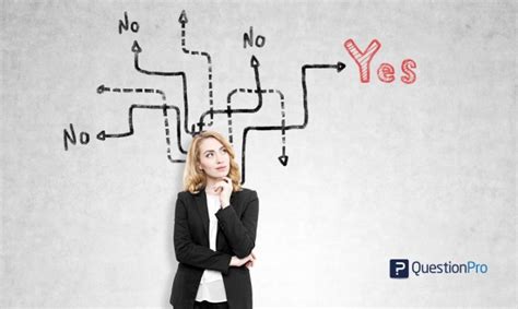 Leading Questions Definition And Characteristics With Examples