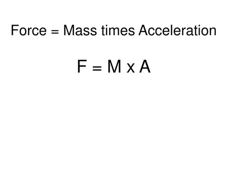 Acceleration Equation With Force And Mass