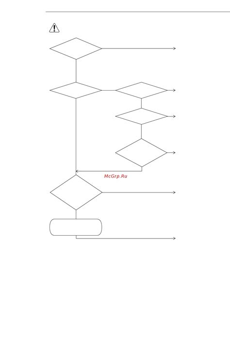 Daikin Fxlq25mve [233 312] Troubleshooting