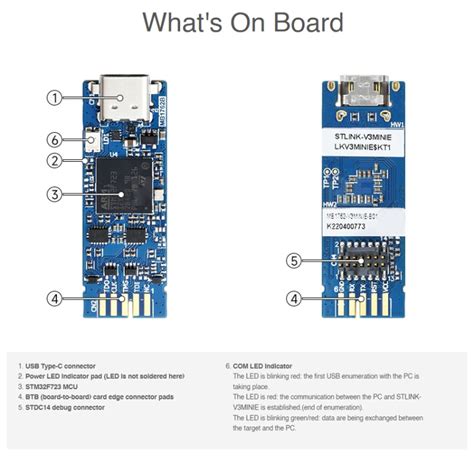 waveshare stlink v3minie depurador en circuito y placa programadora p