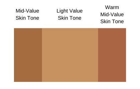 Mixing Skin Tones How To Mix Different Skin Tone Colors