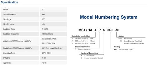 NEMA 17 Stepper Motor MOONS