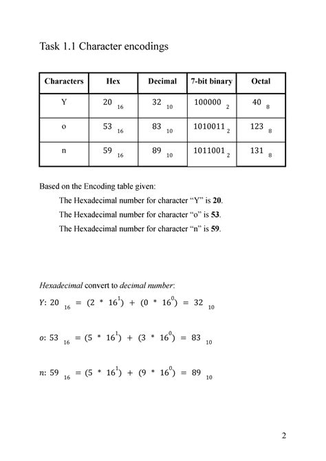 Fit1047 Assignment 1 Take This Piece Of Information As A Reference