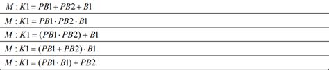 Solved The Boolean Equation For The Logic Represented By The