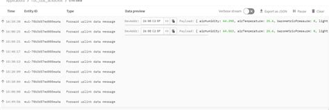 Thingspeak Integration With Ttn