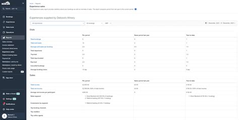 10 Best Tour Scheduling Software For All Business Sizes Bókun