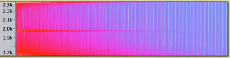 Spectrogram View Audacity Manual