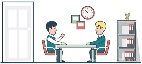 最全软件测试面试问题和回答,全文背熟不拿下offer算我输!软件测试面试官常问的问题 Csdn博客 最全软件测试面试问题和回答,全文背熟不拿下offer算我输!软件测试面试官常问的问题 Csdn博客