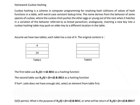 solved homework cuckoo hashing cuckoo hashing is a scheme in