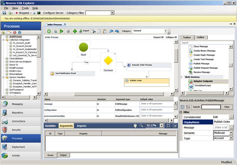 Neuron Esb Workflow Environment Peregrine Connect Neuron Esb Workflow Environment Peregrine Connect