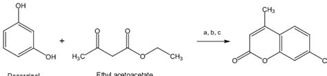 Synthesis Of 7 Hydroxy 4 Methyl 2h Chromen 2 One 1 A Concentrated H