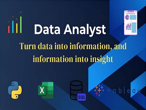 Statistical Data Analysis Cleaning And Visualization Using Python And Tableau Upwork