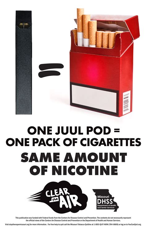 Missouri Launches Time Sensitive Youth Vaping Awareness Campaign