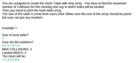 You Are Assigned To Create The Hash Table With Only Chegg Com