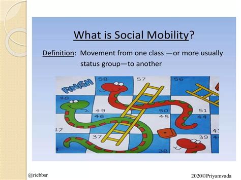 Social Mobility Concepts And Types Pptx