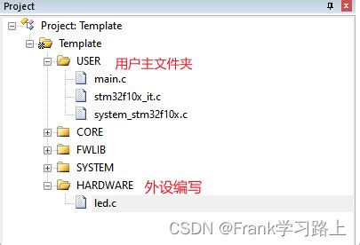 Stm Gpio Stm Gpio M Csdn