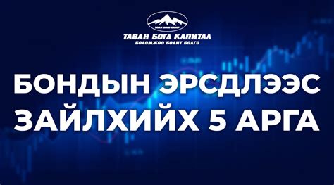 Мөнгөө яах вэ 20 Нээлттэй Vs Хаалттай бондын ялгаа Сургалт