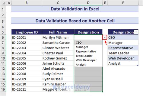 Data Validation In Excel A Complete Guideline Exceldemy