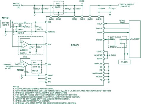 High Speed Op Amp Drives A 16 Bit 1 Msps Differential Input Ad