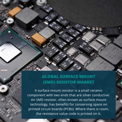 Global Surface Mount Smd Resistor Market 2022 2030