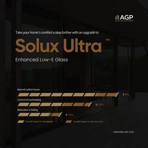 Agp Architectural Glass Products On Linkedin Enhanced Low E Glass Solux Ultra
