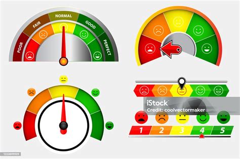 Set Indikator Skor Atau Tingkat Pengukur Meter Atau Konsep Indikator
