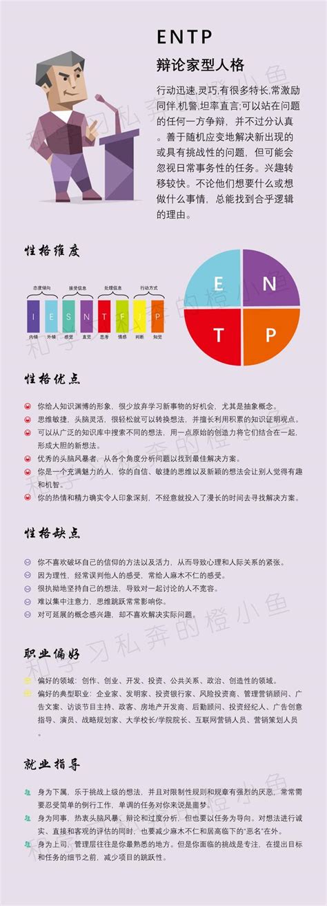 Mbti主人公是哪种人格mbti十六型人格