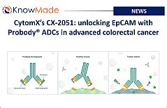 Cytomxs Cx 2051 Shows Early Promise In Crc With Targeted Epcam