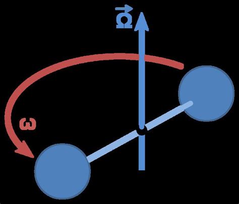 Absolute Time And Space Alchetron The Free Social Encyclopedia