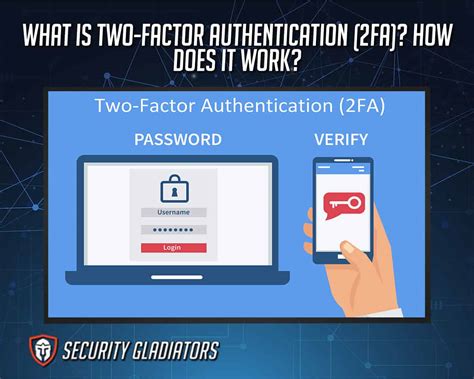 What Is Two Factor Authentication 2FA How Does It Work