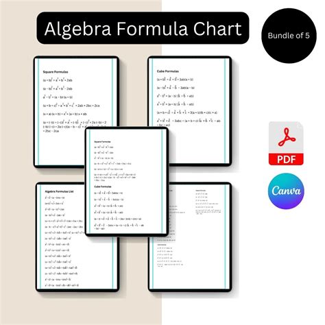 Algebra Formula Chart Download In Pdf And Word Templatediy