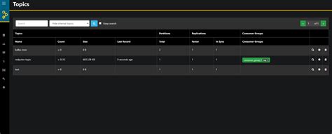 GitHub Maisonde Cochons Kafka Monitoring Akhq Apache Kafka Monitoring Via AKHQ