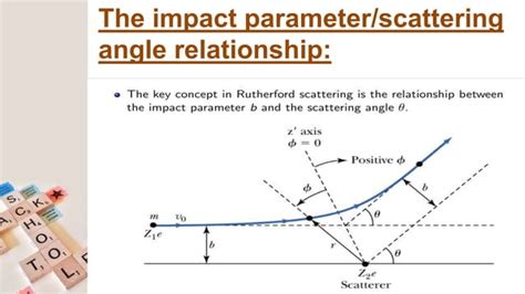 Rutherford Scattering And Scattering Cross Section Pptx