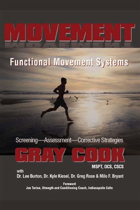 Movement Functional Movement Systems Screening Assessment Corrective Strategies