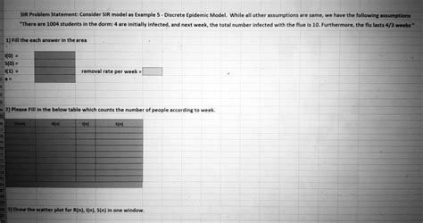 Solved Sir Problem Statement Consider Sir Model Example Discrete