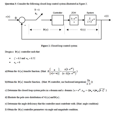 Solved Question Consider The Following Closed Loop Chegg