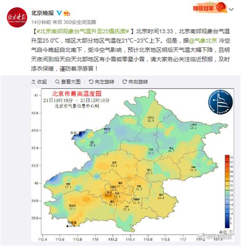 北京南郊观象台气温升至25摄氏度