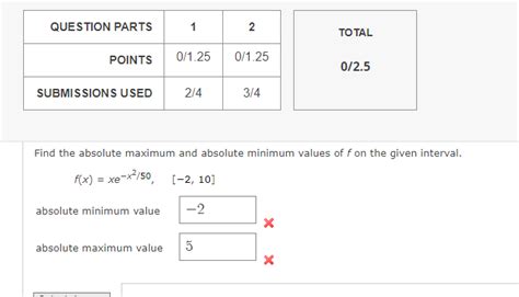 Solved Find the absolute maximum and absolute minimum values | Chegg.com