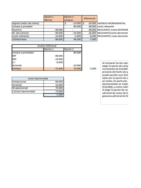 Contabilidad Gerencial Ejercicios Javi 3 Pdf Economias Ciencias