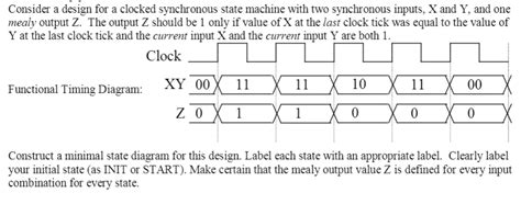 Solved Consider A Design For A Clocked Synchronous State
