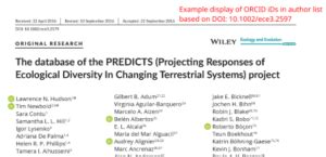 Guidelines On The Display Of ORCID IDs In Publications ORCID
